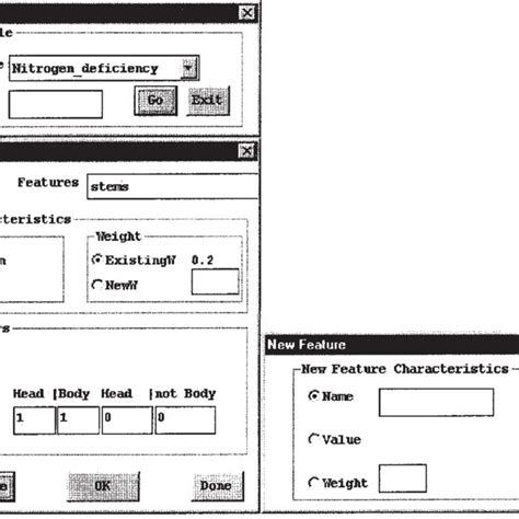 Customization Of The Reasoning Scheme Download Scientific Diagram