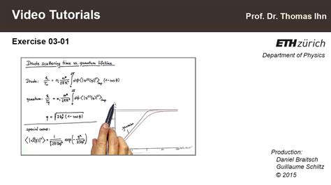 Video Tutorials YouTube