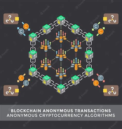 Remaining Anonymous On The Blockchain Hackernoon