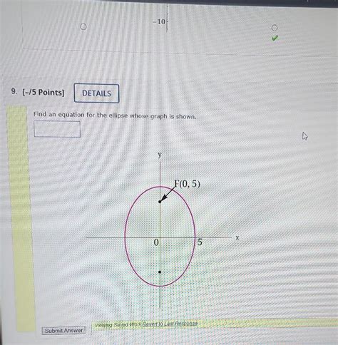 Solved Find An Equation For The Ellipse Whose Graph Is