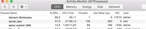 Phantom Xamarin Workbooks Process Eating Cpu Even After Killing The