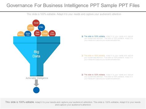 Governance For Business Intelligence Ppt Sample Ppt Files PowerPoint Slide Images PPT Design