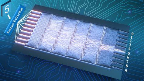 中国团队在集成光计算领域取得进展 字节点击