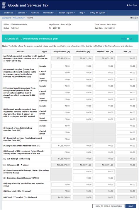 Form GSTR 9 GST Annual Return How To File With FAQs
