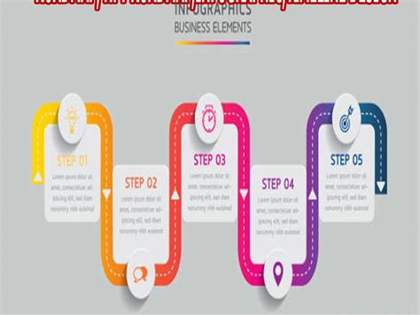 Roadmap Nft Roadmap Road Map Timeline Nft Flowcharts Design Upwork