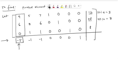 solved determine the pivot element you would use next in the simplex matrix 15 points shown
