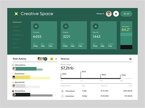 Build An App With Svelte Or Sveltekit With Js Or Typescript By Pharesweb Fiverr
