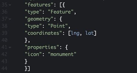 adding symbols to mapbox gl js map by alessandra vertrees medium