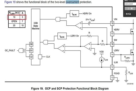 TPS Inrush Current Question Power Management Forum Power Management TI E E Support