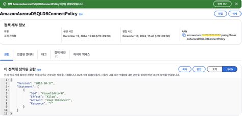 Reinvent 2024 Amazon Aurora Dsql 출시 및 소개 Gs네오텍wisen 블로그 Gs네오텍