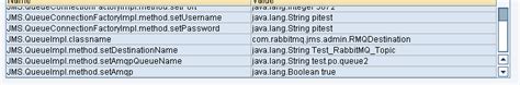 Solved Pi Sender Jms Rabbitmq Integration Sap Community