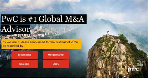 We Are Delighted To Share Some Great News Pwc Is 1 Global Manda Advisor 👏 Based On Data From