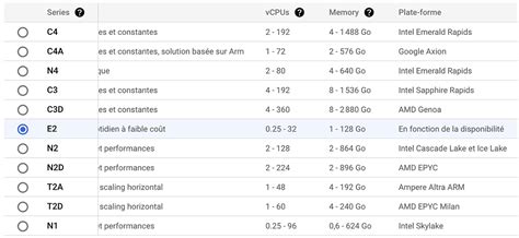 Module SSH All Configured Authentication Methods Failed Google VM