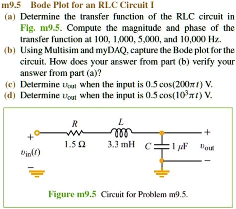 M9 5 Bode Plot For An Rlc Circuit I A Determine The Transfer Function Of The Rlc Circuit In
