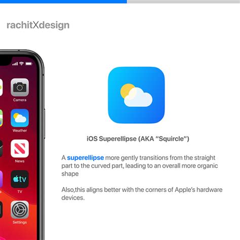 Studying The Apple S Human Interface Guidelines On Behance