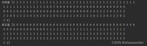 python k means聚类算法 物流分配预测实战超详细附源码 阿里云开发者社区
