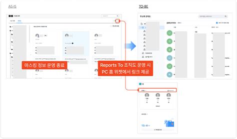 구성원 검색 기능 변경 네이버웍스