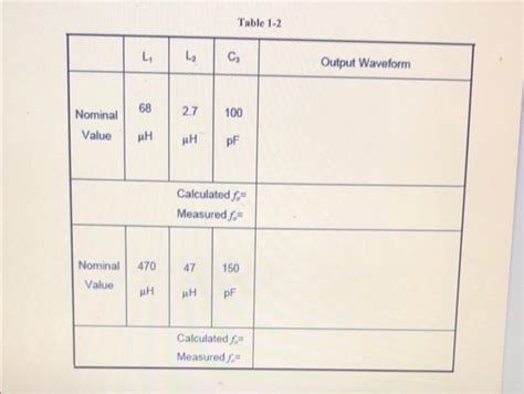Solved Simulation Ii Hartley Oscillators Figure L Hartley
