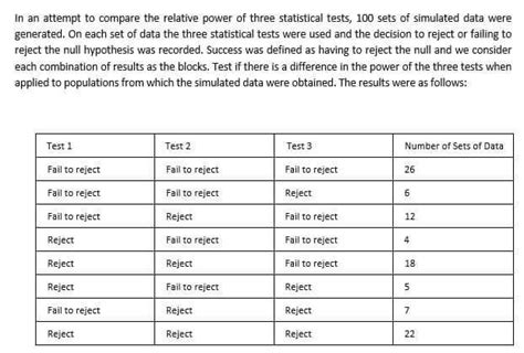 Non Parametric Statistics Identify The Hypotheses In