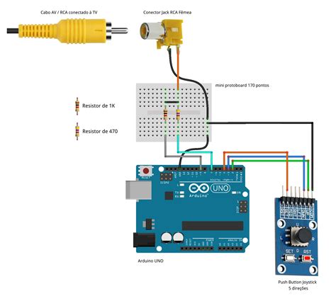Jogo de Nave na TV módulo Joystick e Arduino Blog Eletrogate