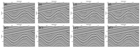 Structure Preserving Random Noise Attenuation Method For Seismic Data Based On A Flexible