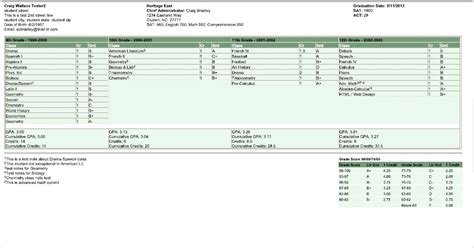 Online Academic Records For Home And Private Schools