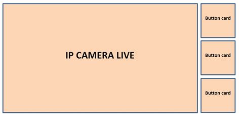 🔹 Layout Card Take Control Of Where Your Cards End Up Page 17 Dashboards And Frontend Home