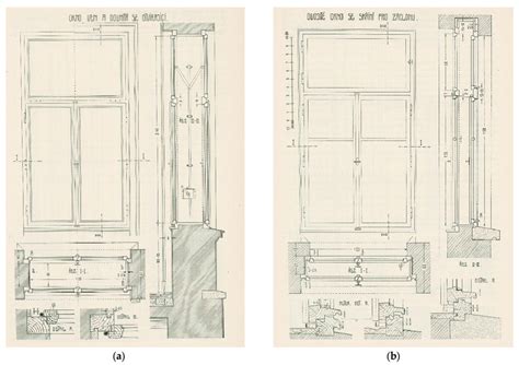 Details Of Fenestration Structure [18] A Double Hung Window With Download Scientific Diagram
