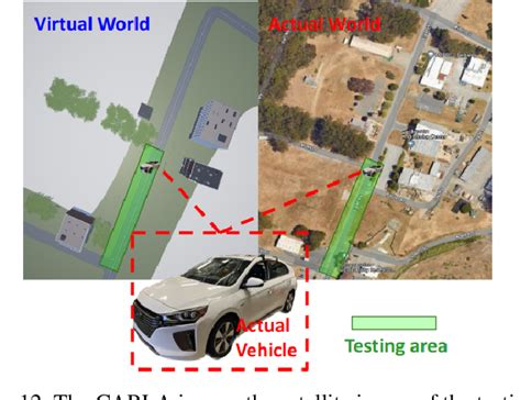 Predictive Control For Autonomous Driving With Uncertain Multi Modal Predictions
