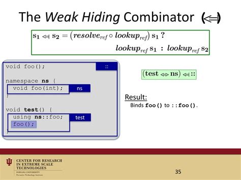 Ppt Conceptclang An Implementation Model For C Concepts An