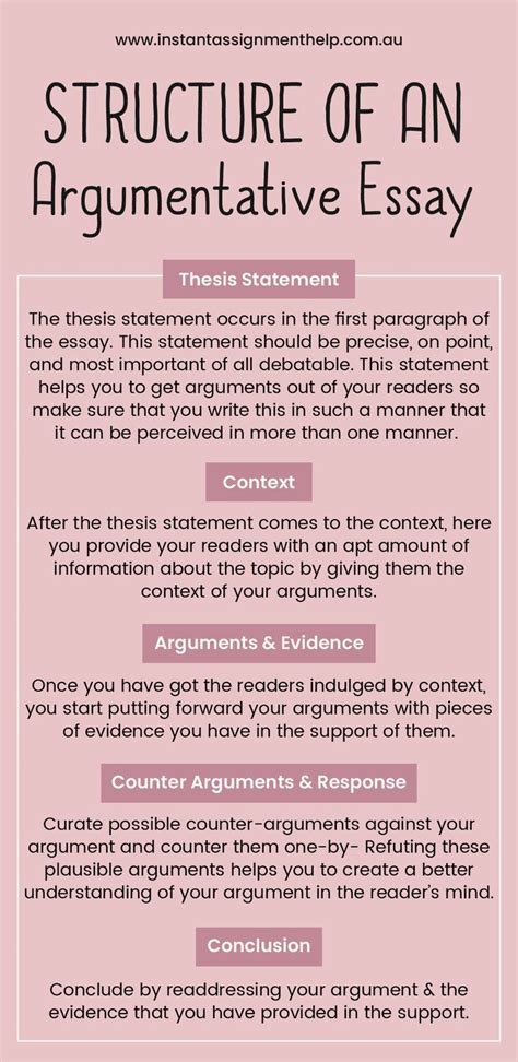 Structure Argumentative Essay for students Essay Writing Help, Thesis Statement, Argumentative ...