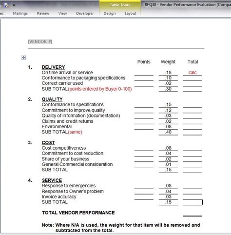 Template Archives Rfp Templates Free Sample Request For Proposal