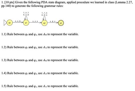 1 10 Pts Given The Following PDA State Diagram Chegg Com