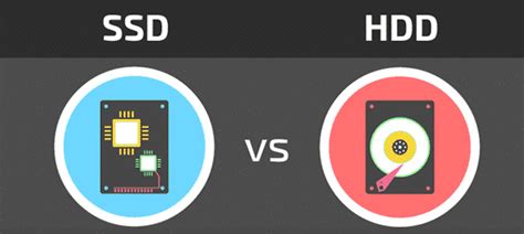 SSD Vs HDD And Advantages Of Solid State Drives