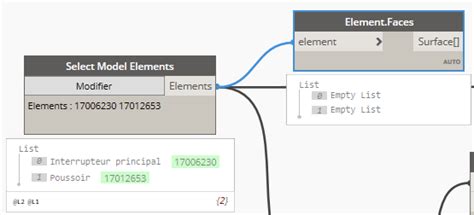 Sublists In List Revit Dynamo