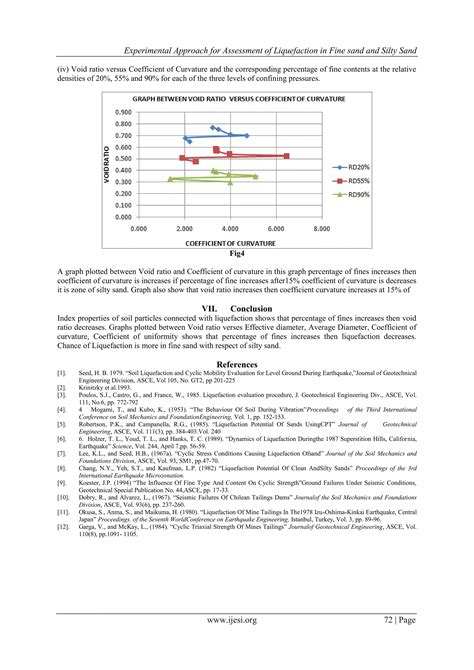Experimental Approach For Assessment Of Liquefaction In Fine Sand And