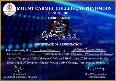 Sayan Ghosh On Linkedin Codezilla Techforte