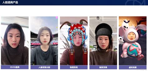 ar人脸道具sdk解决方案，实现道具与人脸的自然融合 csdn博客