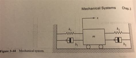 solved obtain a mathematical model for the system shown in