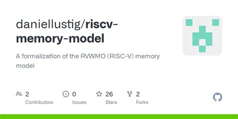 Github Daniellustig Riscv Memory Model A Formalization Of The Rvwmo