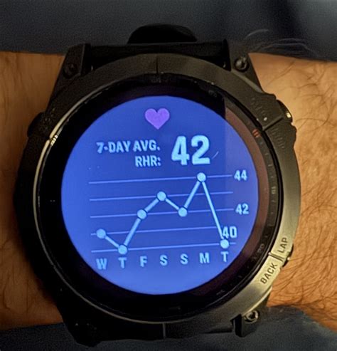 Resting Hr From Sleep Jumps After Sync Fēnix 7 Series Wearables Garmin Forums