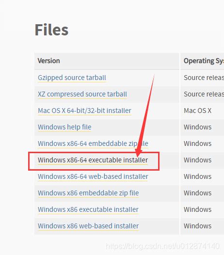 Python开发环境怎么下载python环境下载安装教程 Csdn博客