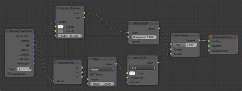 Reflection Roughness Control In Cycles Lighting And Rendering Reflection Roughness Control In Cycles Lighting And Rendering
