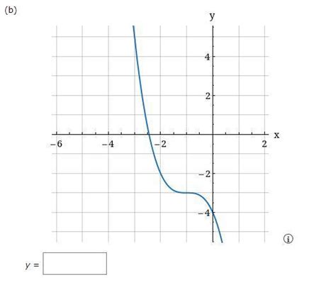 [FREE] Use the graph of f(x) = x3 to write an equation for the function represented by each ...
