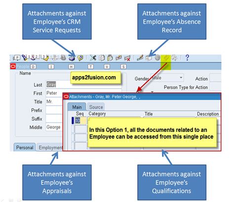 Document Management And Oracle EBusiness Suite Attachments Seven Implementation Options Explained