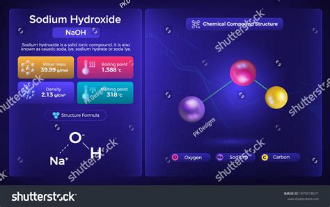 Nitric Acid Properties Chemical Compound Structure Stock Vector