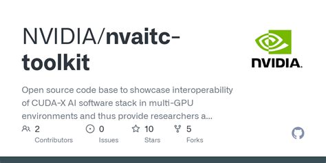 Github Nvidia Nvaitc Toolkit Open Source Code Base To Showcase Interoperability Of Cuda X Ai