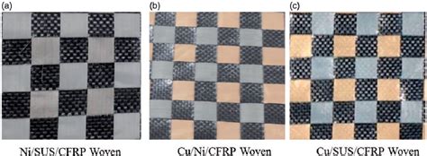 Figure 1 From The Evaluation Of Electromagnetic Shielding Properties Of Cfrp Metal Mesh Hybrid