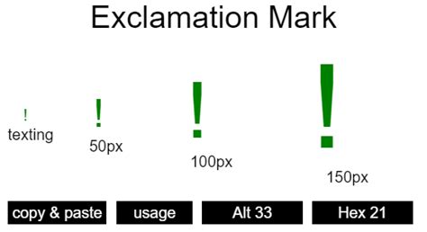 Exclamation Mark Symbol And Codes
