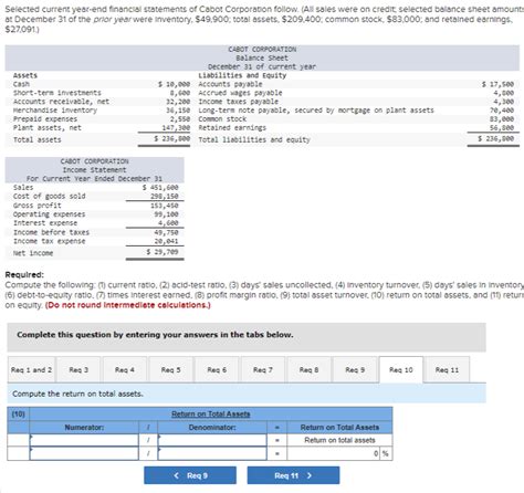 Solved Selected Current Year End Financial Statements Of